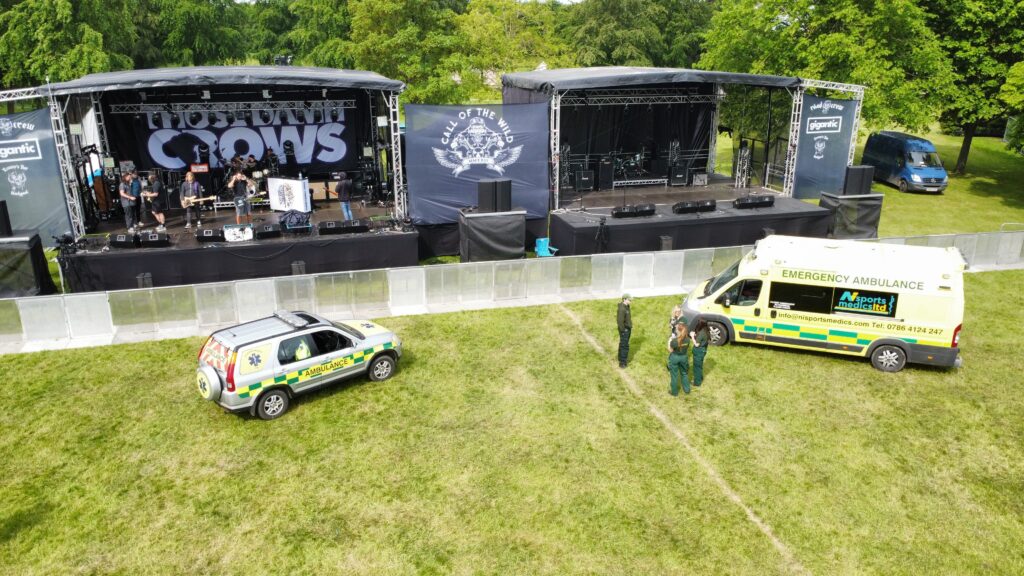 Drone Services - Stance Security Lincoln